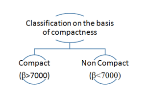 What is Heat Exchanger? - Complete Explanation - Mechanical Booster
