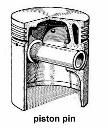piston-pin - Mechanical Booster