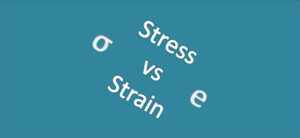 Difference Between Stress and Strain in Strength of Materials ...