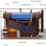 Benson Boiler - Construction, Working Principle and Advantages with Diagram - Mechanical Booster