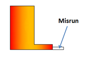 misrun defect - Mechanical Booster