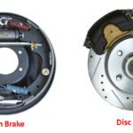 How Disc Brake Work? - Best Explanation - Mechanical Booster