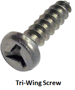 Different Types of Screws in Fastening Process - Mechanical Booster