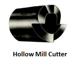 Types of Milling Cutters Used in Machining Process - Mechanical Booster