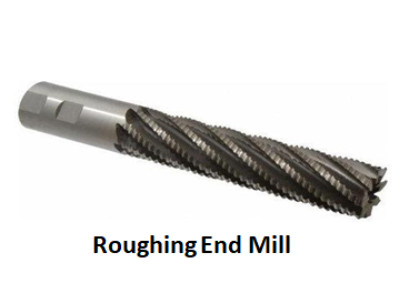 Types of Milling Cutters Used in Machining Process - Mechanical Booster
