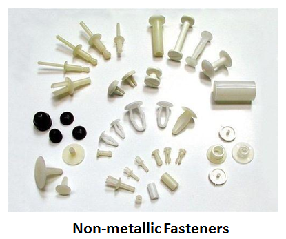 What are Fasteners and its Types? - Mechanical Booster