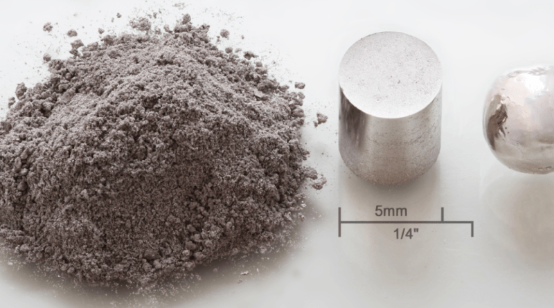 What is Powder Metallurgy - A Modern Manufacturing Process - Mechanical ...