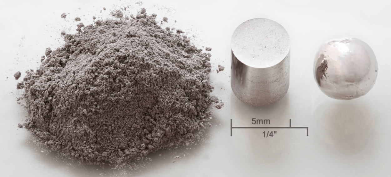 What is Powder Metallurgy - A Modern Manufacturing Process - Mechanical ...