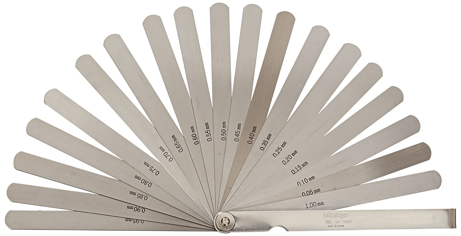 Types of Gauges in Metrology - Complete Explanation - Mechanical Booster